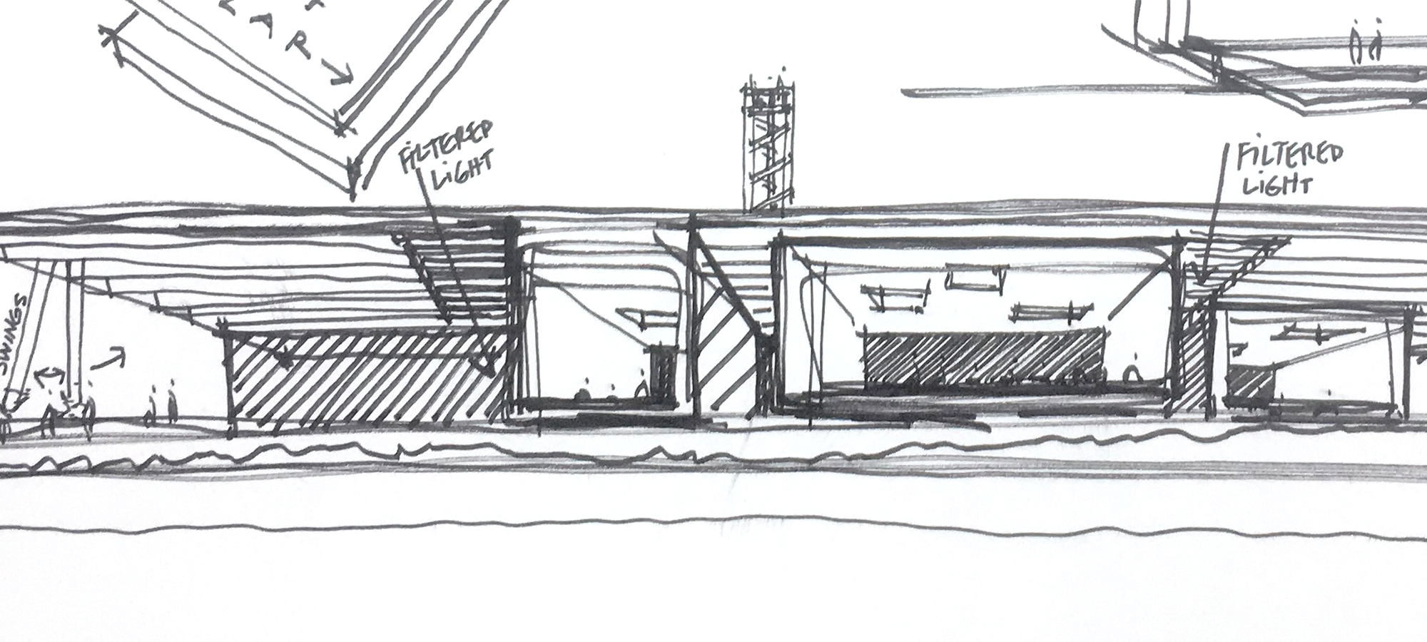 Commercial Design Build