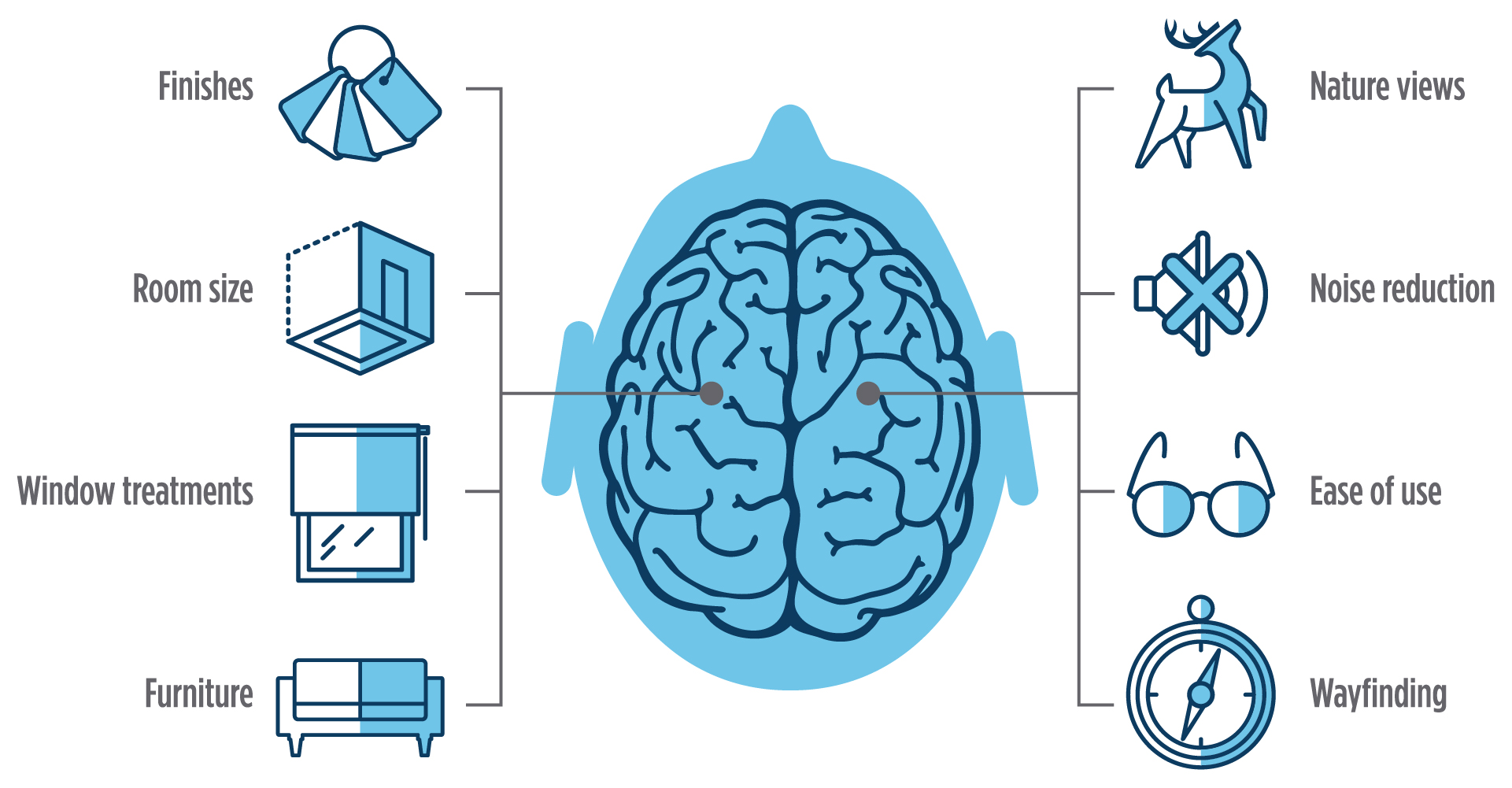 White Paper | Beyond Surveys: How Human-Centered Standards Can Improve the Patient Experience in ...